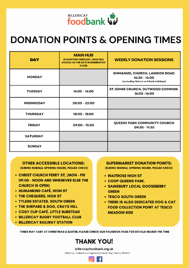 Donate Food – Billericay Food Bank